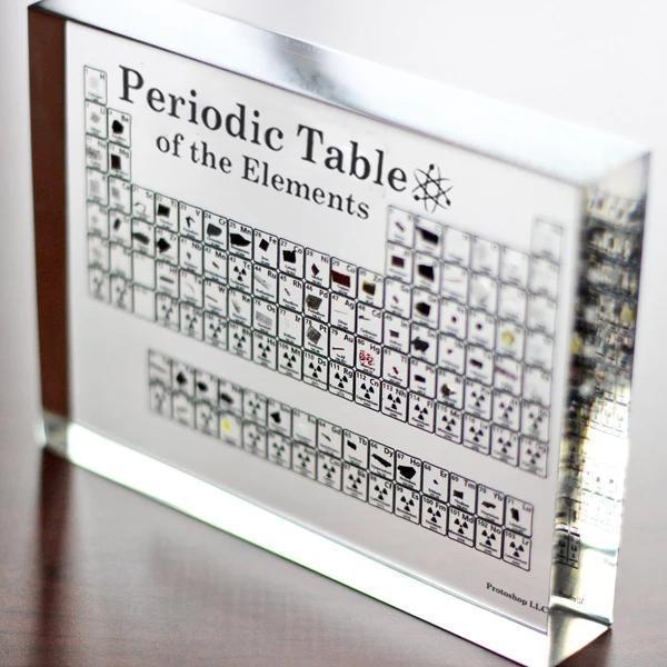 Periodic Table Real Elements Display – Delight Ray